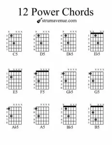 12 Awesome Power Chords You Need to Know